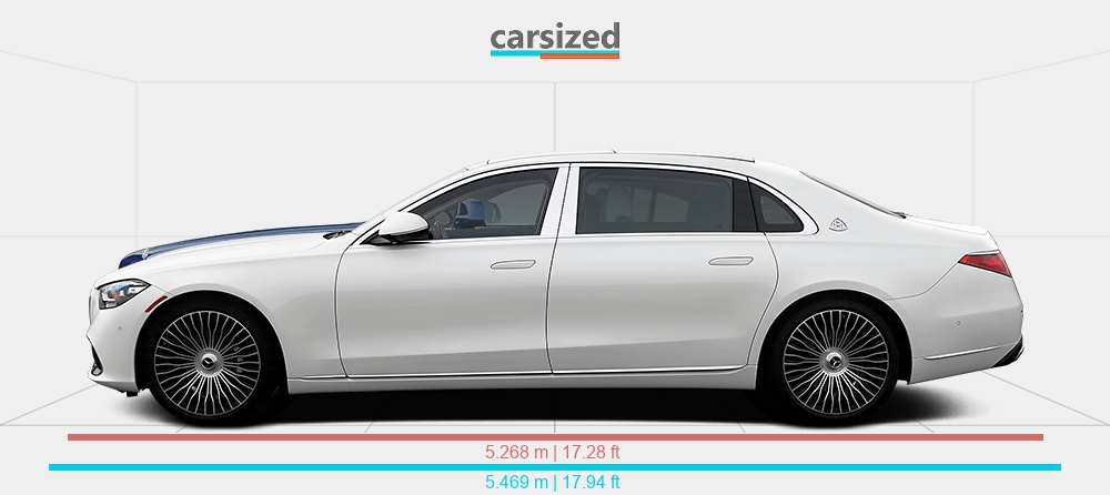 Dimensions: Mercedes-Benz S-Class 2020-present vs. Rolls-Royce Wraith ...