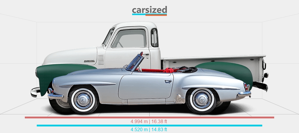 Dimensions: Mercedes-Benz SL 1954-1963 vs. Chevrolet 3100 1947-1949