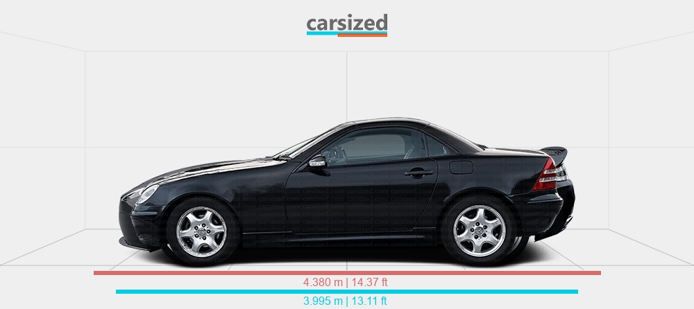 Dimensions: Mercedes-Benz SLK 1996-2003 vs. Aston Martin Vantage 2006-2018