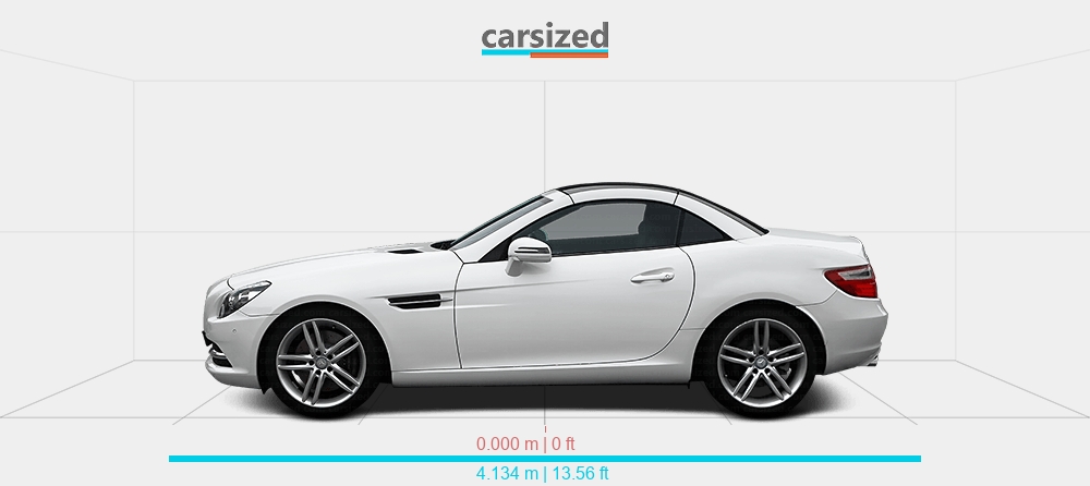 Dimensions: Mercedes-Benz SLK 2011-2016 vs. Mercedes-Benz SL 2012-2016