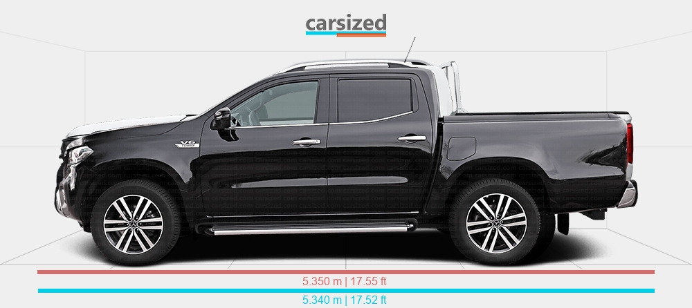 Dimensions: Mercedes-Benz X-Class 2017-2020 vs. Volkswagen Amarok 2022 ...