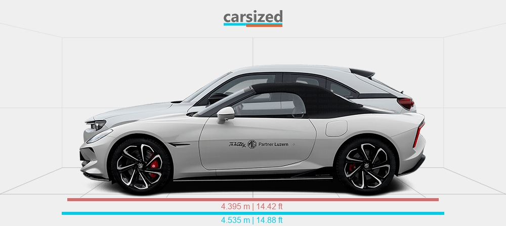 Dimensions: MG Cyberster 2023-present vs. Mazda MX-30 2020-present