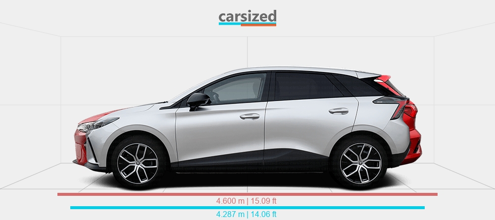 Dimensions: MG MG4 2022-present vs. MG MG5 2021-present