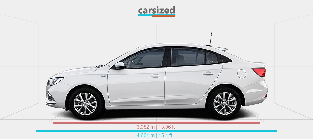 Dimensions: MG MG5 2017-2021 vs. MINI Cooper 2013-2018