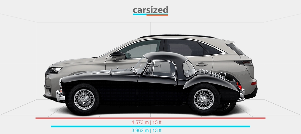 Dimensions: MG MGA 1959-1960 vs. DS 7 Crossback 2017-2022