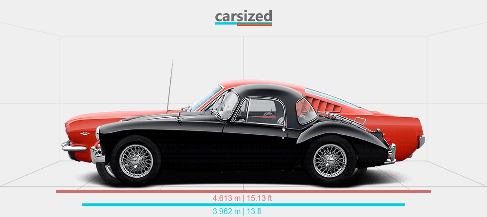 Dimensions: MG MGA 1959-1960 vs. Ford Mustang 1964-1966