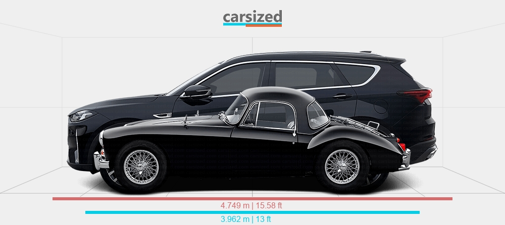 Dimensions: MG MGA 1959-1960 vs. Jetour X70 Plus 2020-present
