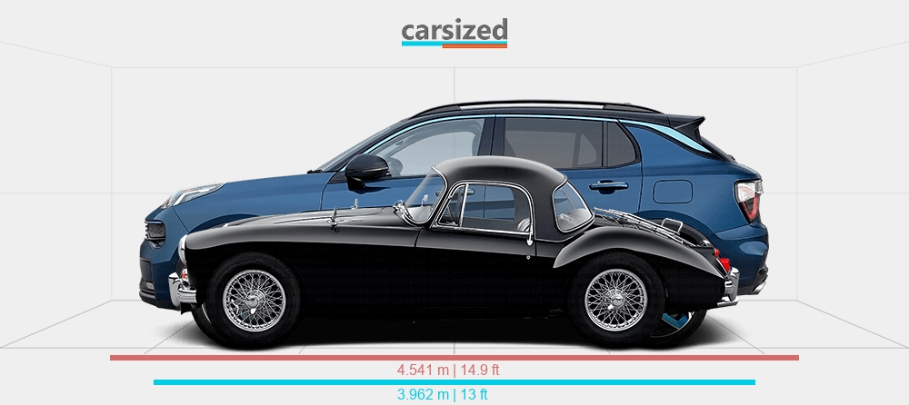 Dimensions: MG MGA 1959-1960 vs. Lynk & Co 01 2021-present