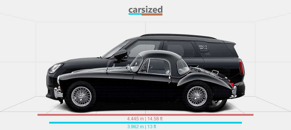Dimensions: MG MGA 1959-1960 vs. MINI Countryman 2023-present