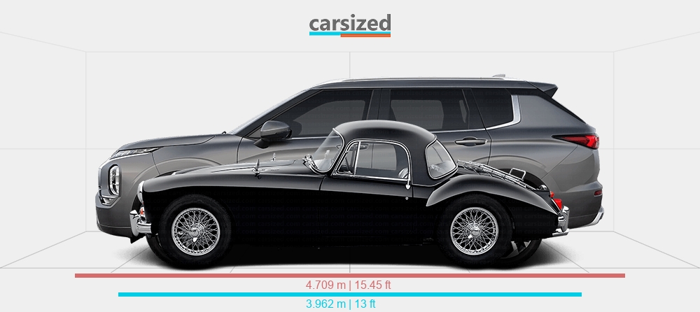 Dimensions: MG MGA 1959-1960 vs. Mitsubishi Outlander 2021-present