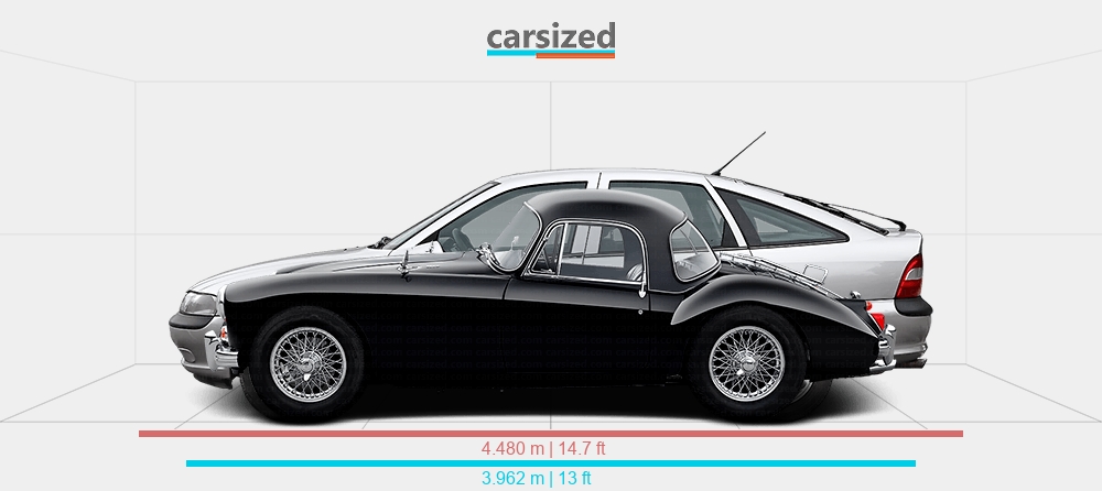 Dimensions: MG MGA 1959-1960 vs. Opel Vectra 1995-2002