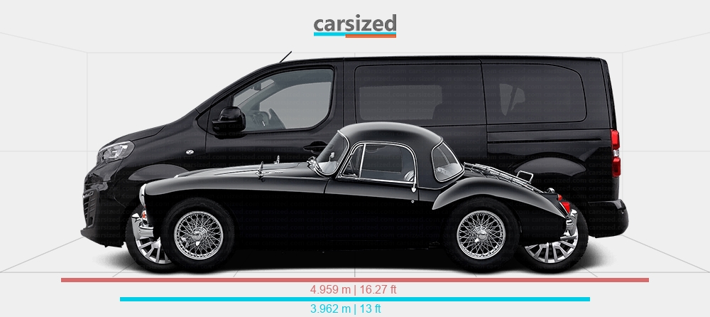 Dimensions: MG MGA 1959-1960 vs. Peugeot Traveller 2016-present