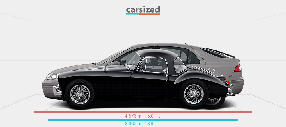 Dimensions: MG MGA 1959-1960 vs. Renault Laguna 2005-2007
