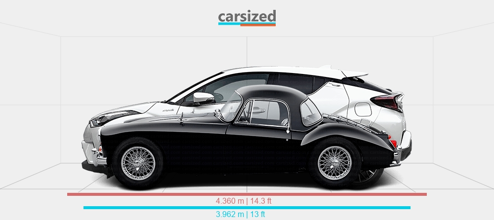 Dimensions: MG MGA 1959-1960 vs. Toyota C-HR 2016-2019