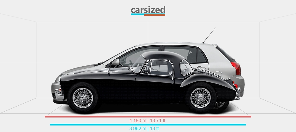 Dimensions: MG MGA 1959-1960 vs. Toyota Corolla 2004-2007
