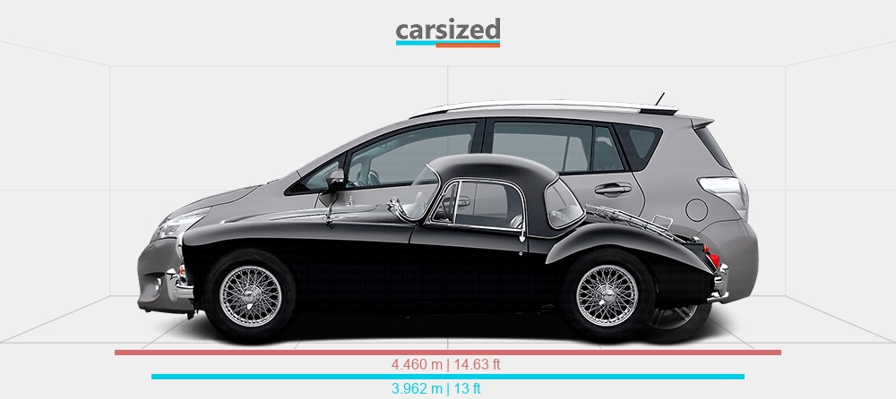 Dimensions: MG MGA 1959-1960 vs. Toyota Verso 2013-2018