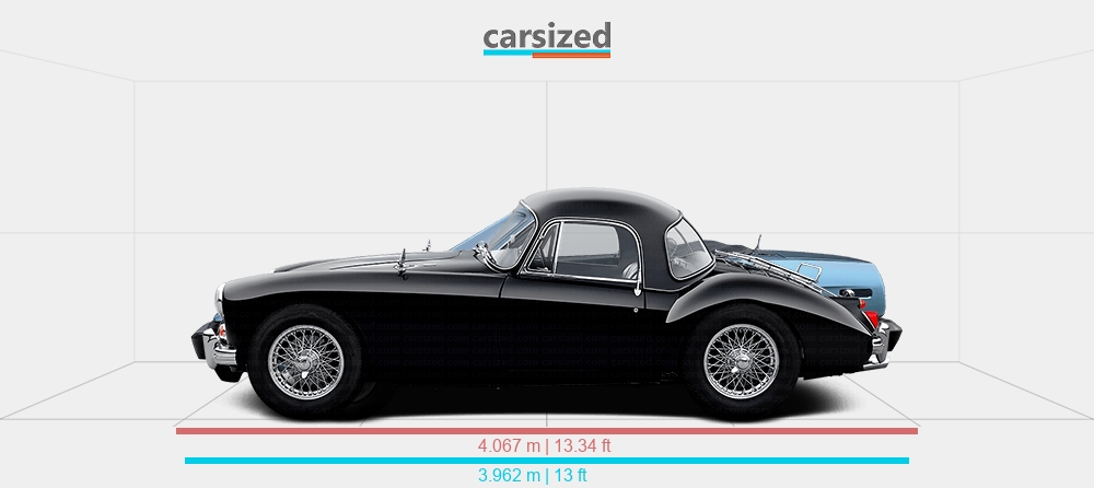Dimensions: MG MGA 1959-1960 vs. Triumph TR7 1975-1981