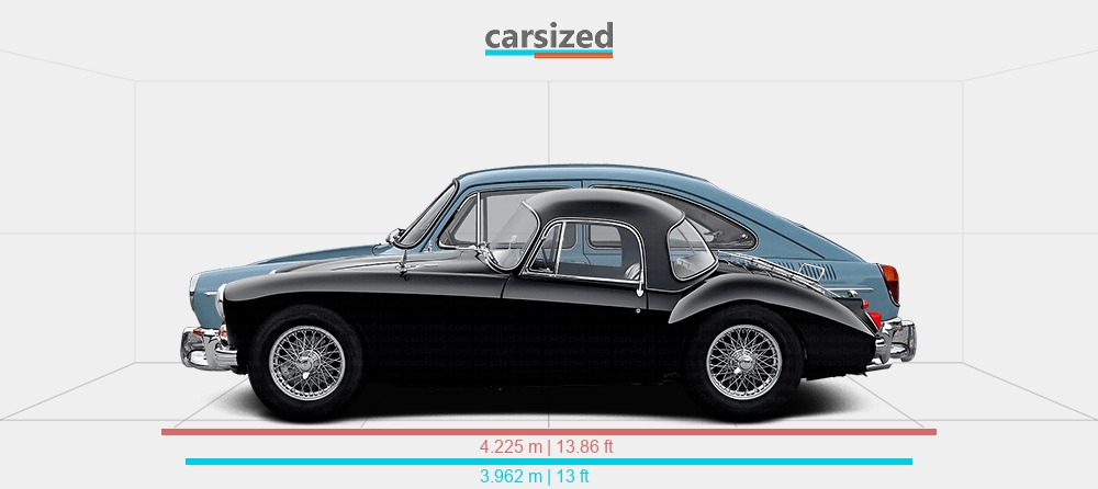 Dimensions: MG MGA 1959-1960 vs. Volkswagen 1600 1961-1973