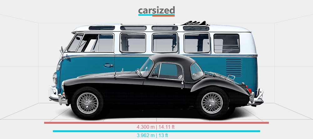 Dimensions: MG MGA 1959-1960 vs. Volkswagen Transporter 1963-1967