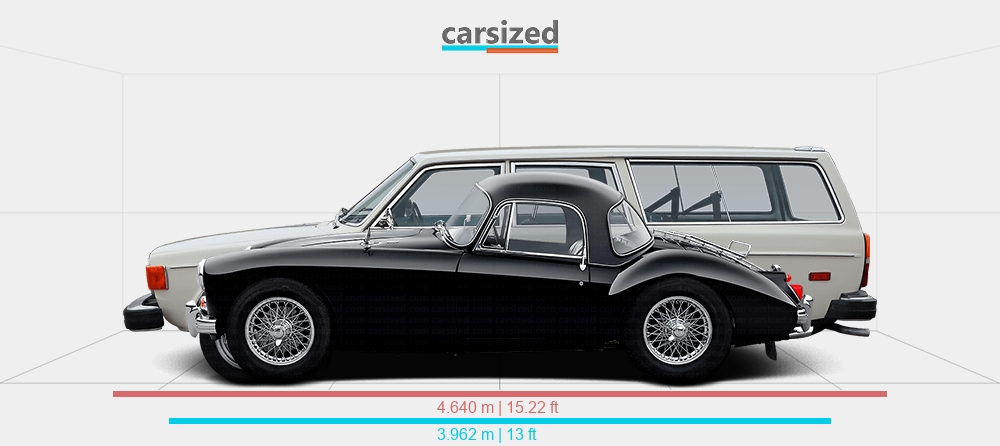 Dimensions: MG MGA 1959-1960 vs. Volvo 145 1973-1974