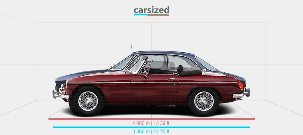 Dimensions: MG MGB 1962-1974 vs. Alfa Romeo Giulia 1971-1975