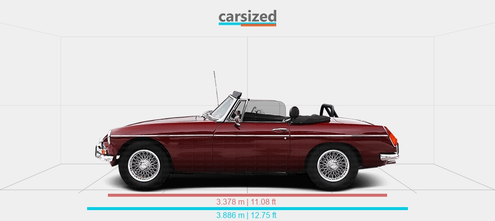 Dimensions: MG MGB 1962-1974 vs. Caterham Seven 1973-1990
