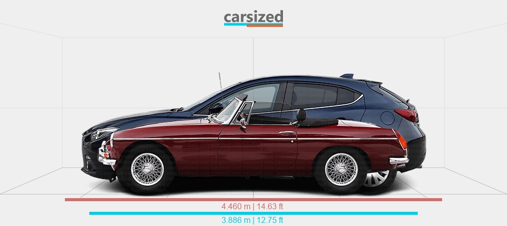 Dimensions: MG MGB 1962-1974 vs. Mazda 3 2013-2017