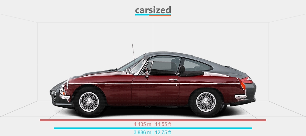 Dimensions: MG MGB 1962-1974 vs. Porsche 911 2008-2013