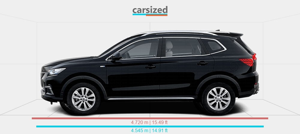 Dimensions: MG RX5 2016-2021 vs. Chery Tiggo 8 Pro Max 2020-2024