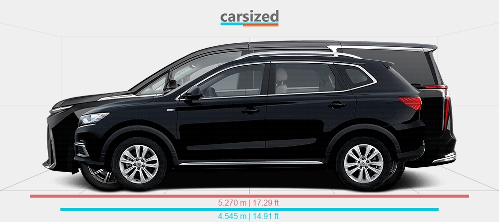 Dimensions: MG RX5 2016-2021 vs. Maxus Mifa 9 2021-present