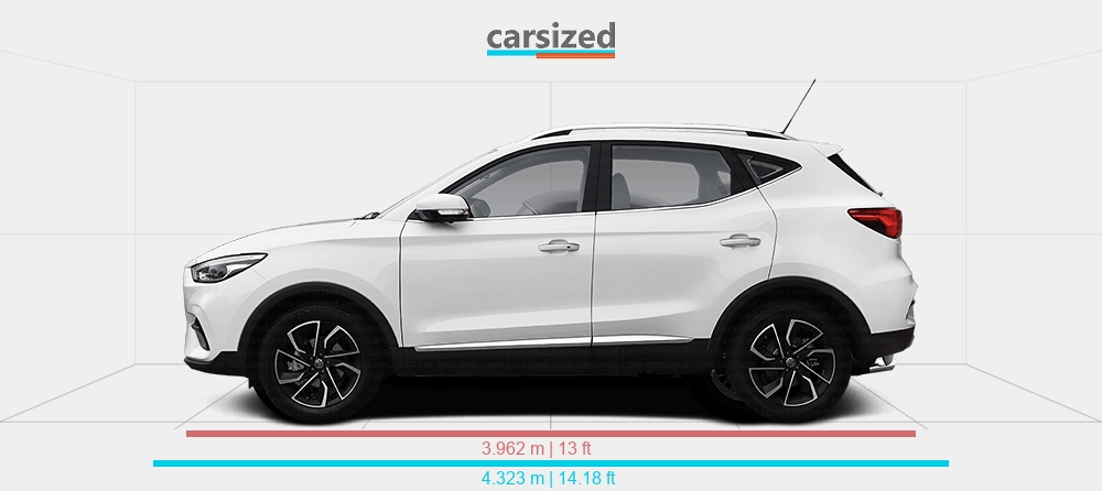 Dimensions: MG ZS 2020-present vs. MG MGA 1959-1960