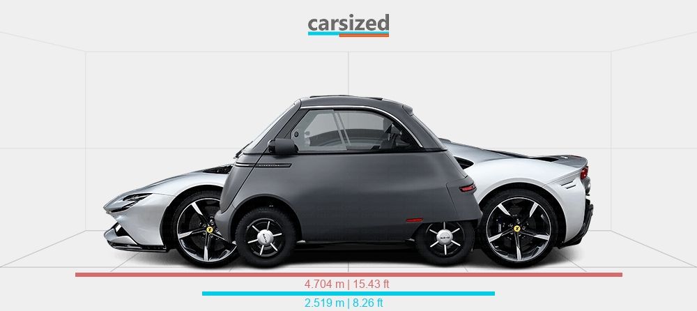 Dimensions: Micro Microlino 2022-present vs. Ferrari SF90 2019-present