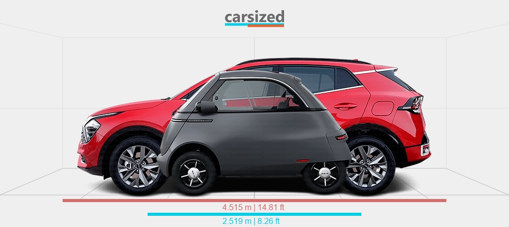Dimensions: Micro Microlino 2022-present vs. Kia Sportage 2021-present