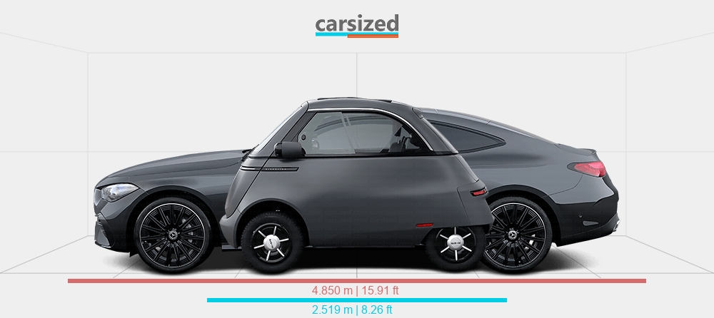 Dimensions: Micro Microlino 2022-present vs. Mercedes-Benz CLE 2023-present
