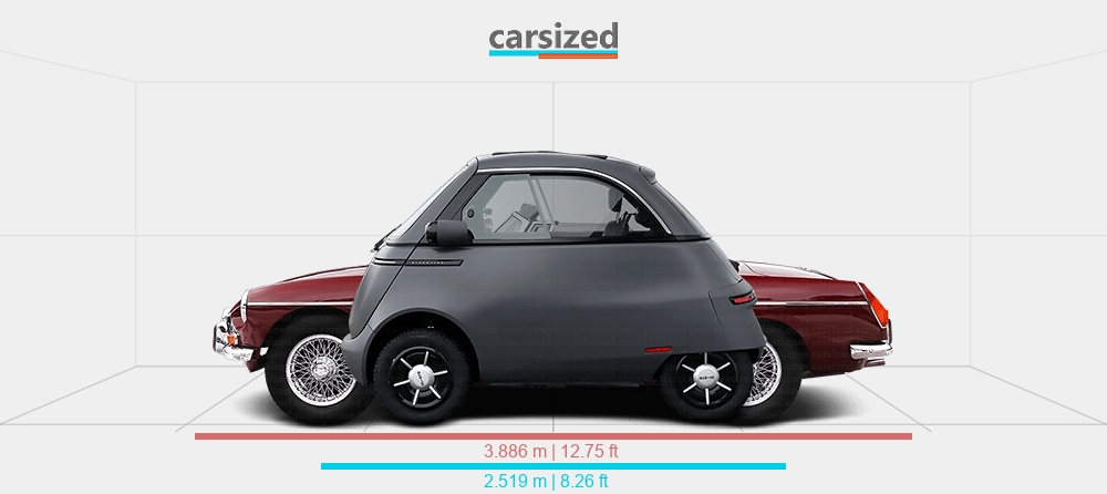 Dimensions: Micro Microlino 2022-present vs. MG MGB 1962-1974
