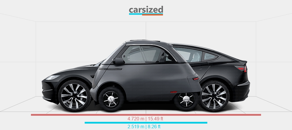 Dimensions: Micro Microlino 2022-present vs. Tesla Model 3 2023-present