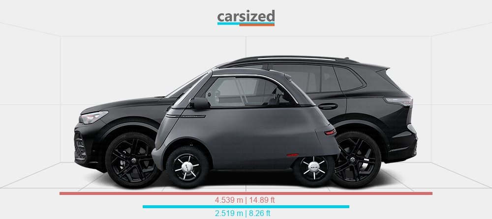 Dimensions: Micro Microlino 2022-present vs. Volkswagen Tiguan 2024-present