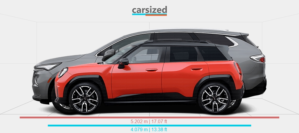 Dimensions: MINI Aceman 2024-present vs. Buick Enclave 2022-present