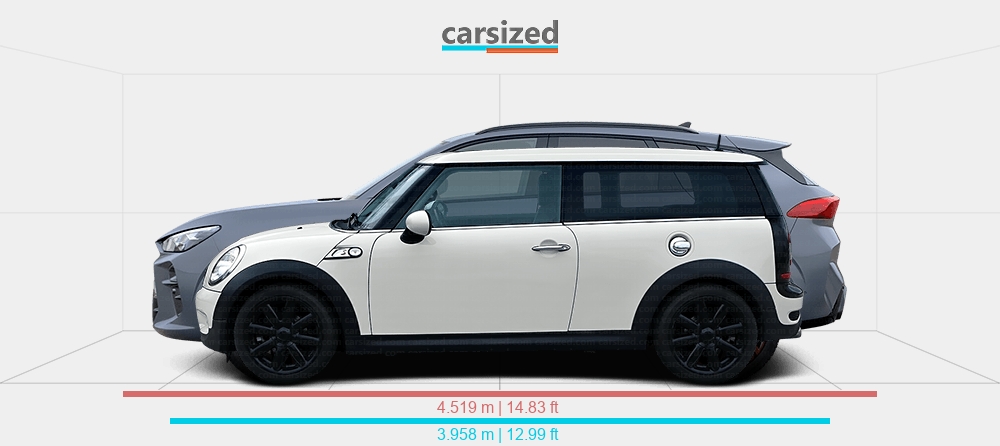Dimensions: MINI Clubman 2007-2010 vs. Cupra Terramar 2024-present