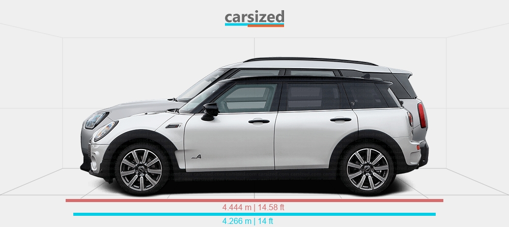 Dimensions: MINI Clubman 2019-2024 vs. MINI Countryman 2023-present