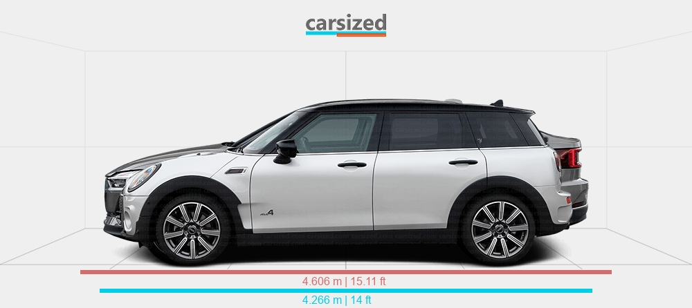 Dimensions: MINI Clubman 2019-2024 vs. Polestar 2 2020-present