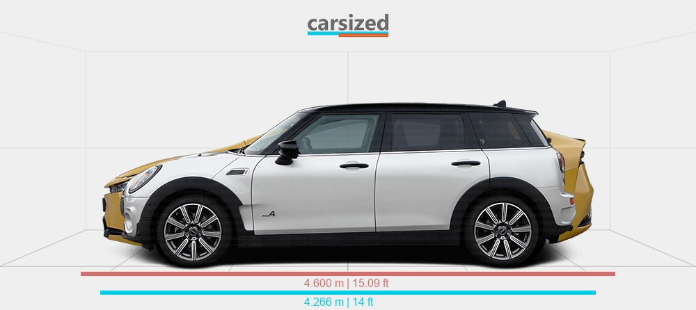 Dimensions: MINI Clubman 2019-2024 vs. Toyota Prius 2022-present