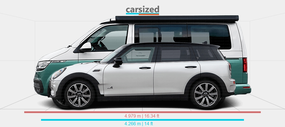 Dimensions: MINI Clubman 2019-2024 vs. Volkswagen Transporter 2019-2021