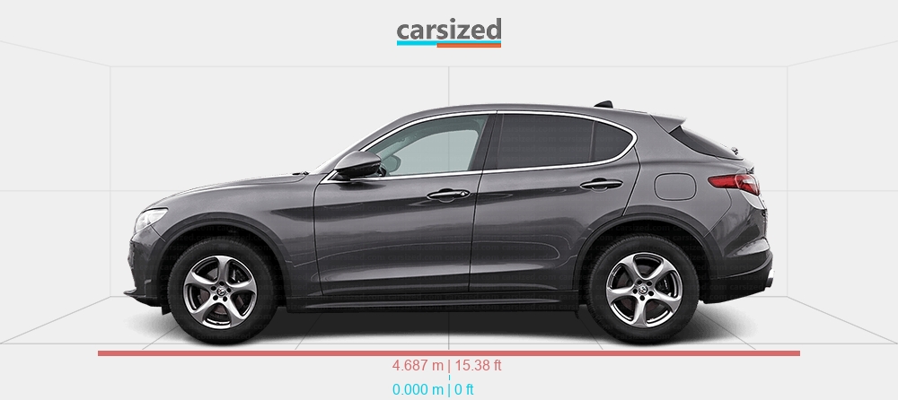 Dimensions: MINI Cooper 1967-1970 vs. Alfa Romeo Stelvio 2016-2022
