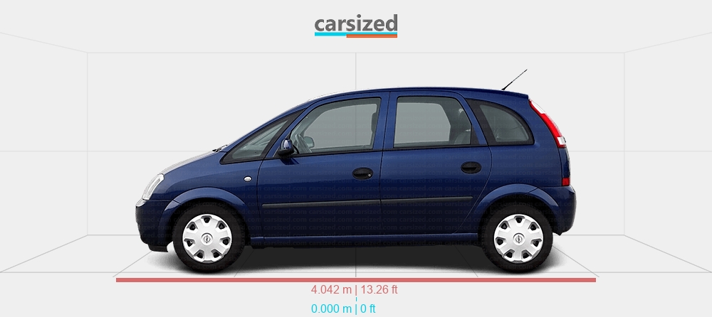 Dimensions: MINI Cooper 1967-1970 vs. Opel Meriva 2003-2005