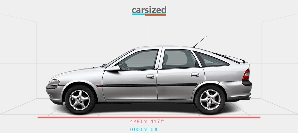 Dimensions: MINI Cooper 1967-1970 vs. Opel Vectra 1995-2002