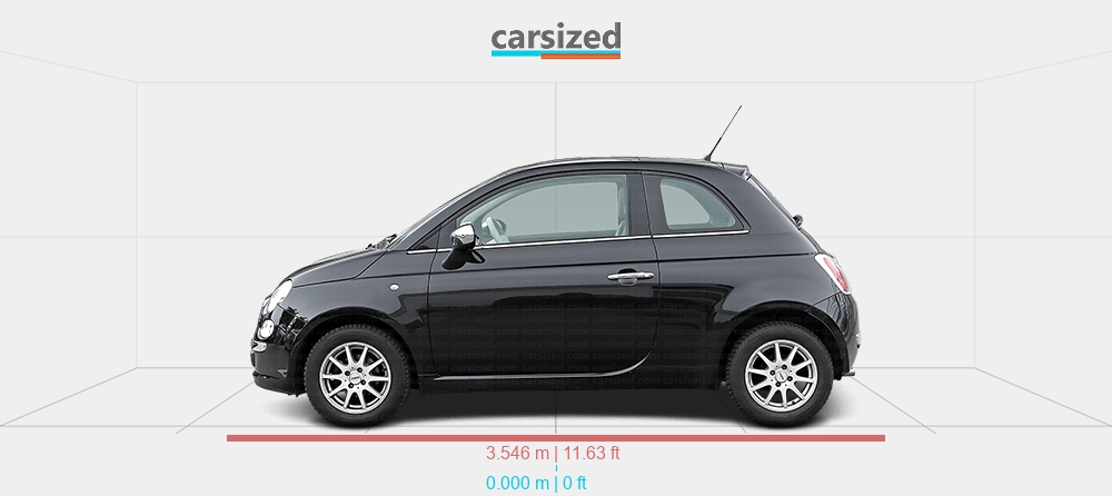 Dimensions: MINI Cooper 1990-1996 vs. FIAT 500 2007-2019