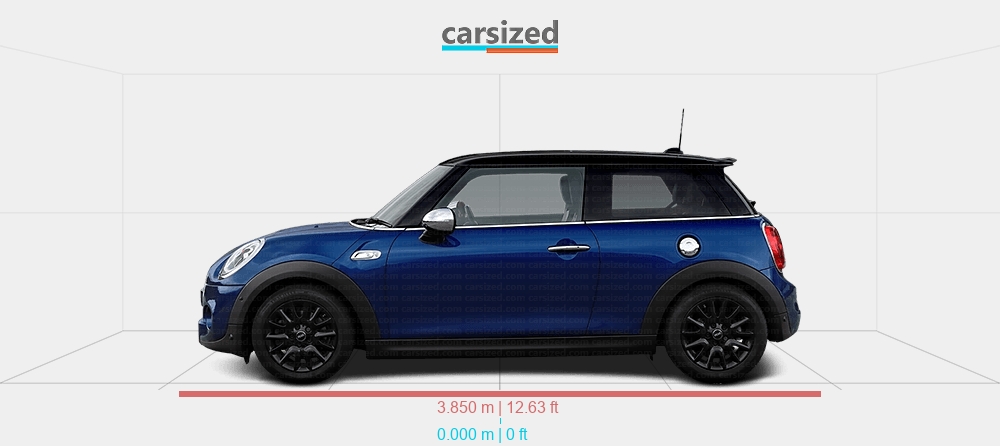 Dimensions: MINI Cooper 1990-1996 vs. MINI Cooper 2018-2021