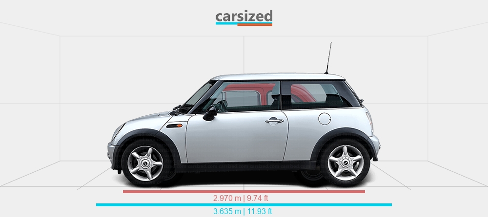 Dimensions: MINI Cooper 2000-2004 vs. FIAT 500 1972-1975