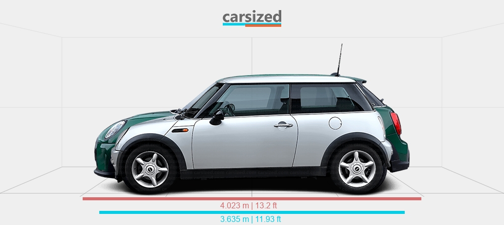 Dimensions: MINI Cooper 2000-2004 vs. MINI Cooper 2021-2024